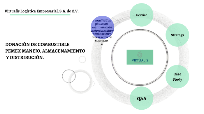 DONACION DE COMBUSTIBLE PEMEX MANEJO, ALMACENAMIENTO Y DISTRIBUCIÓN by ...