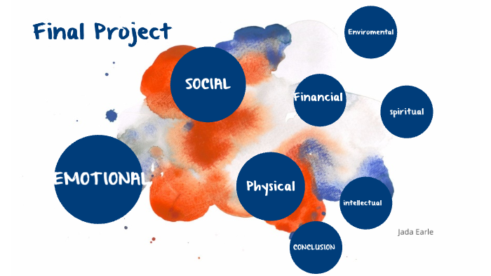 wellness wheel by Jada Earle on Prezi