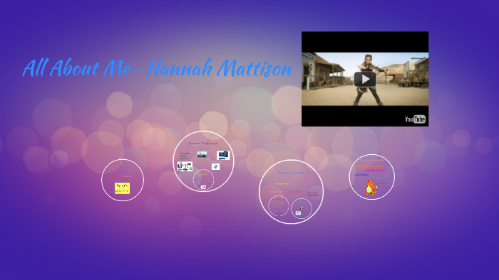 1. Nicknames by Hannah Mattison on Prezi