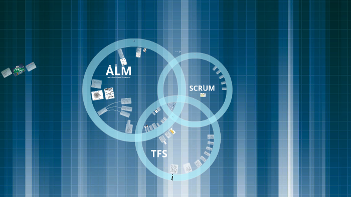 ALM capabilites Microsoft packed into TFS by ahmed Dousa on Prezi