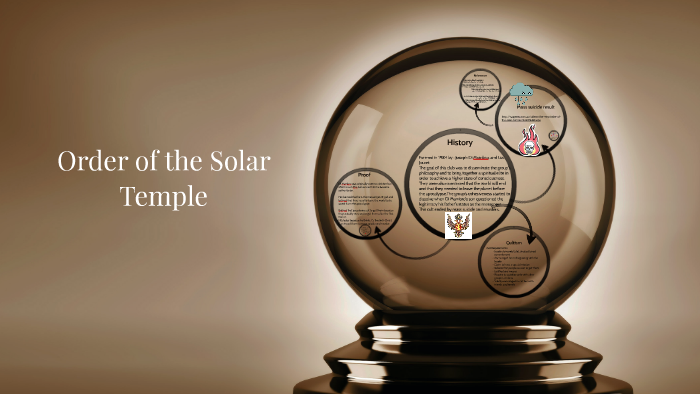 Order of the Solar Temple by Jamie Acosta on Prezi
