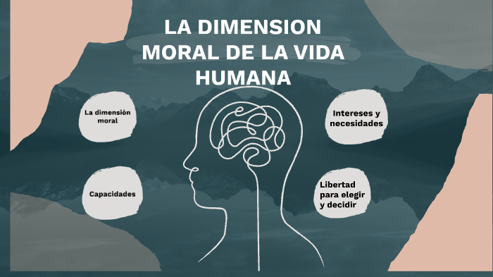 La dimensiòn Moral de la Vida Humana by Joel Abrahan Joe on Prezi