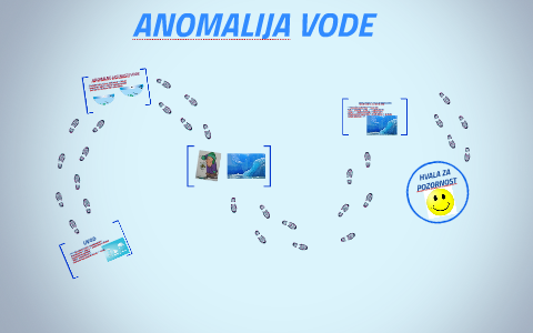 ANOMALIJA VODE by lara smeh on Prezi