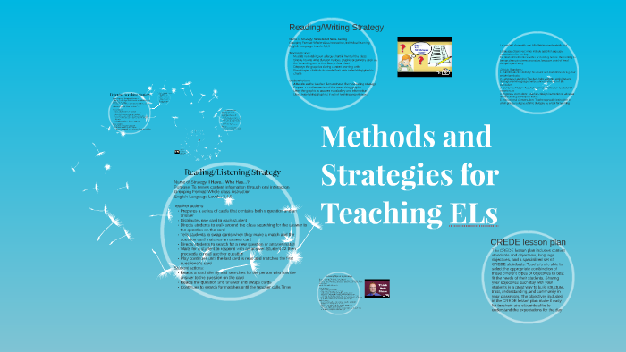 Methods and Strategies for Teaching ELs by Megan Antonopoulos on Prezi