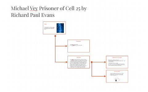 Michael Vey Prisoner of Cell 25 by Richard Paul Evans by on Prezi