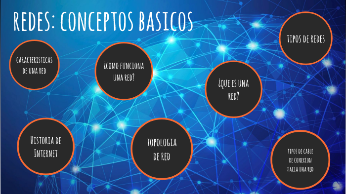 TRABAJO PRACTICO DE CONCEPTOS BASICOS DE UNA RED by lucas pasquale on Prezi