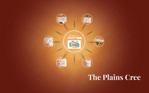 The Plains Cree by Joy XD on Prezi