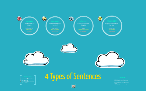 4 Types of Sentences by Lindsey Conner on Prezi