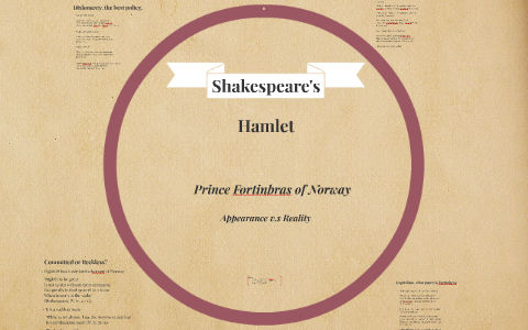 Appearance v.s Reality: Prince Fortinbras by Nicholas Freer on Prezi