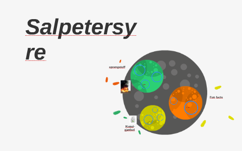 Salpetersyre by Trym Sæther on Prezi