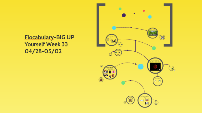 Flocabulary-BIG UP Yourself Unit 5 by Hai-Chin Bentley on Prezi