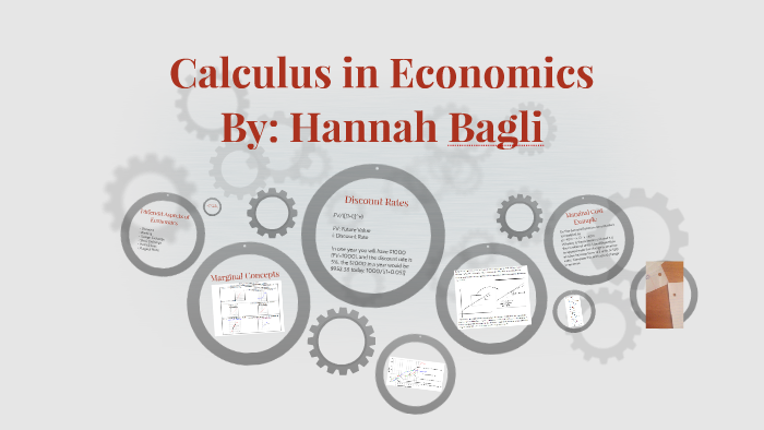 Calculus in Economics by on Prezi