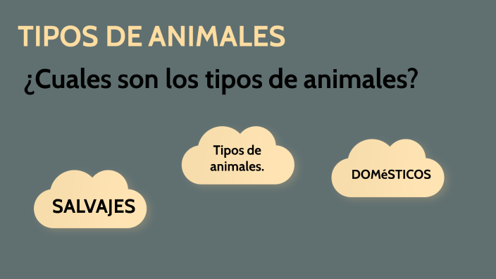 Tipos de animales by flavia cardenas on Prezi