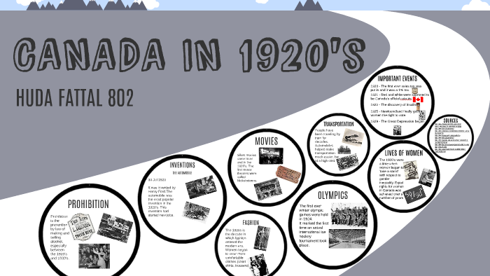 Canada in the 1920's by Huda Fattal on Prezi