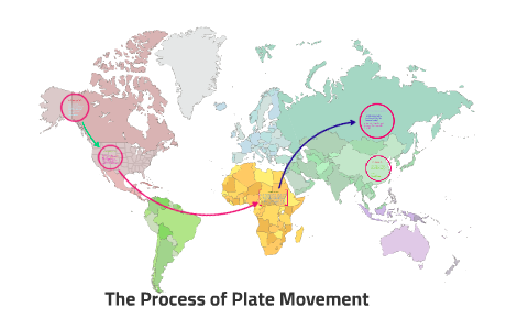 The Process of Plate Movement by Torrie Brodish on Prezi