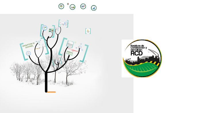 SCASP - SDA by on Prezi