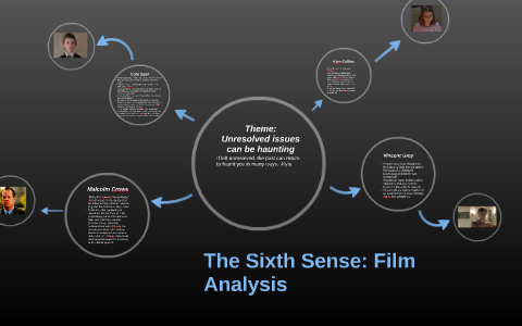 The Sixth Sense: Film Analysis by Shelby Loock on Prezi