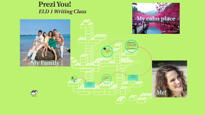 ELD Tech Connection by Marisol Hood on Prezi