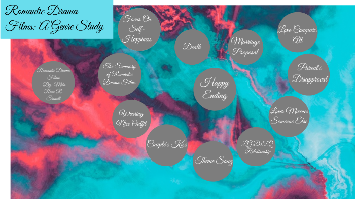 Romantic Drama Films: A Genre Study by Mila Sinnott on Prezi