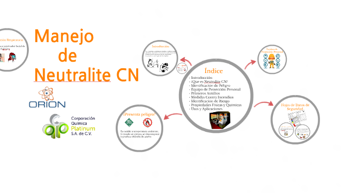 Manejo de Neutralite CN by susana pineda on Prezi