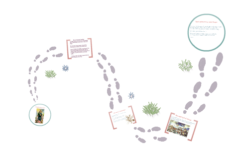 St. Agatha Kwon-Chin-I by Naja Murphy on Prezi