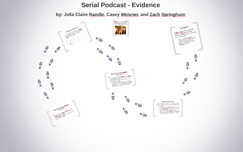 Serial Podcast- Evidence by JC Randle on Prezi