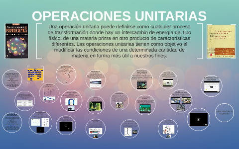 OPERACIONES UNITARIAS by Paola Suárez on Prezi