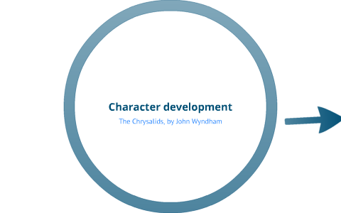 The Chrysalids: Character Development by janet li on Prezi