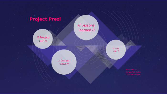 Our Game Prezzi by joshua fennell on Prezi