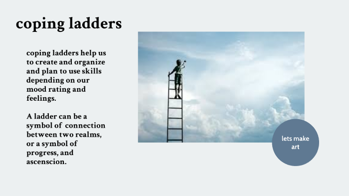 coping ladder by Lesley Reagan on Prezi