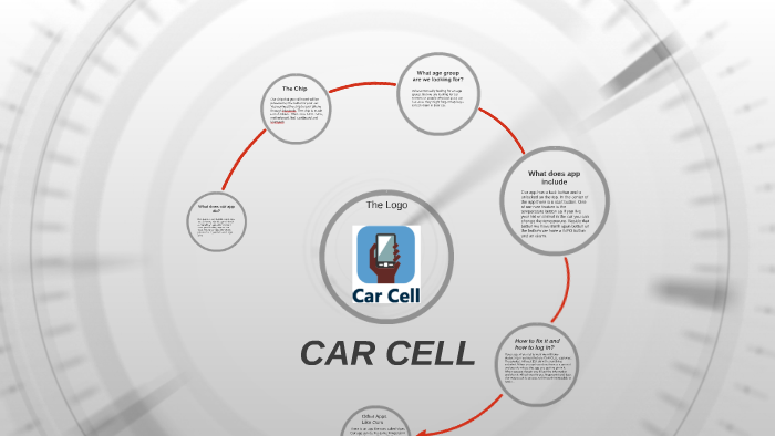CAR CELL by David Pineda on Prezi