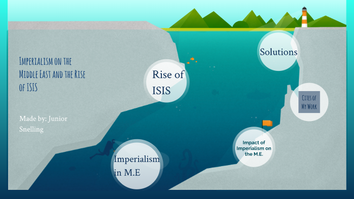 Imperialism of the Middle East and the Rise of ISIS by La Ron Snelling ...