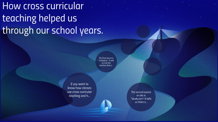 How cross curricular teaching helped us through our school years. by ...