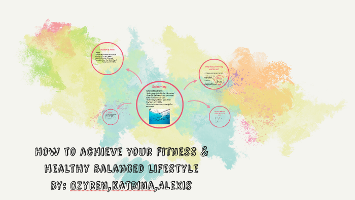How to achieve your fitness & healthy balanced lifestyle by Katrina ...