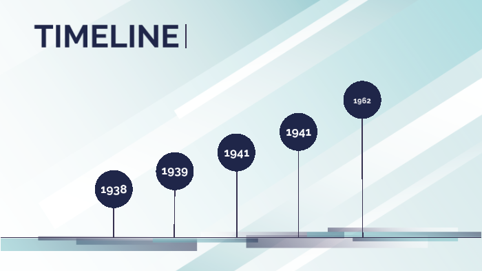 timeline of superheroes by Trevor Webb on Prezi