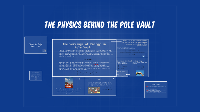 The Physics Behind the Pole Vault by Noor Hanafi on Prezi