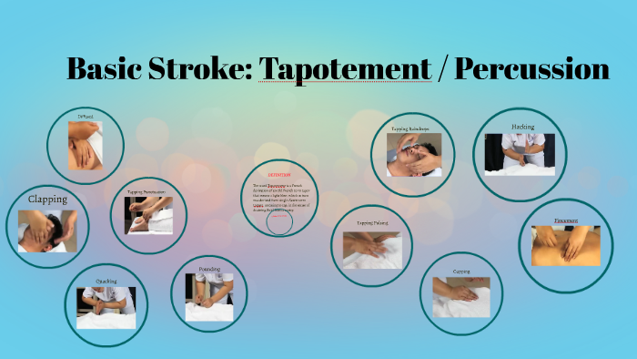 Basic Stroke: Tapotement / Percussion by Preciosa Larion on Prezi