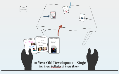 10 Year Old Development Stage by Brett Slater on Prezi
