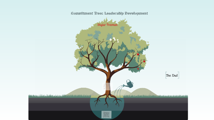 Commitment Tree: Leadership Development by Skylar Freeman on Prezi