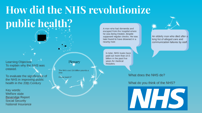 How did the NHS revolutionize public health? by Lillie Jones on Prezi