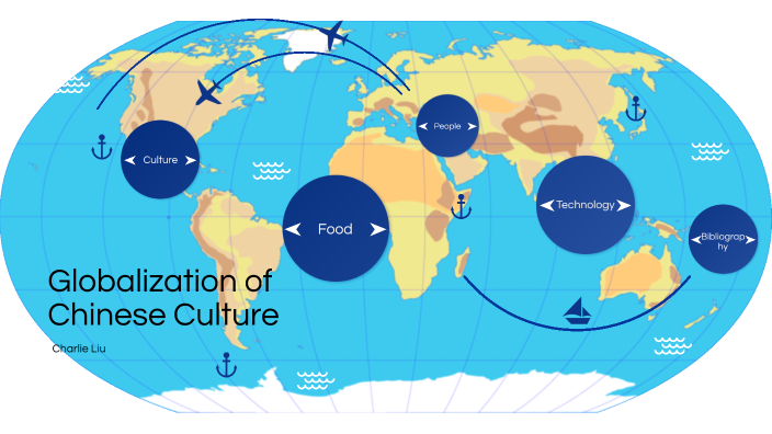 Globalization of Chinese Culture by Charlie Liu on Prezi
