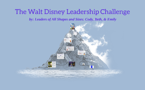 The Walt Disney Leadership Challenge by Bethany Wall on Prezi