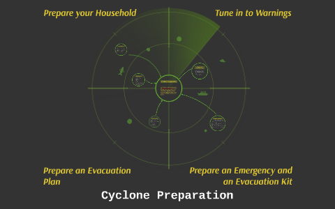 Cyclone Preparation by Hinchinbrook Community Support Centre on Prezi