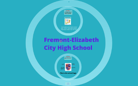 Fremont-Elizabeth City High School by kayla lawn on Prezi