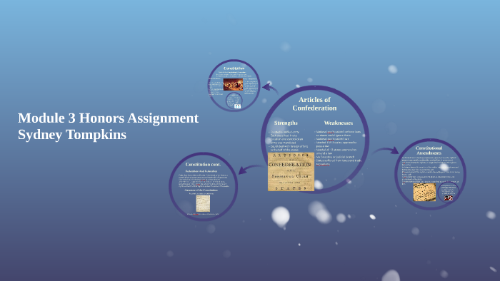 Module 3 Honors Assignment by Sydney Tompkins on Prezi