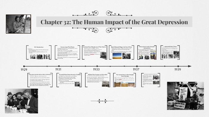 Chapter 32: The Human Impact of the Great Depression by veronica do on ...