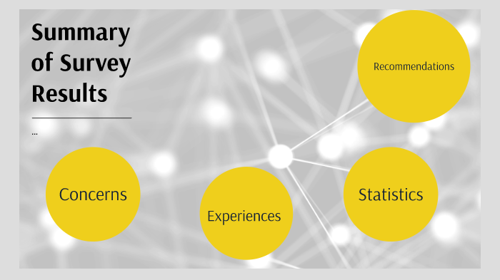 ROTC Survey results by Angela Feria on Prezi