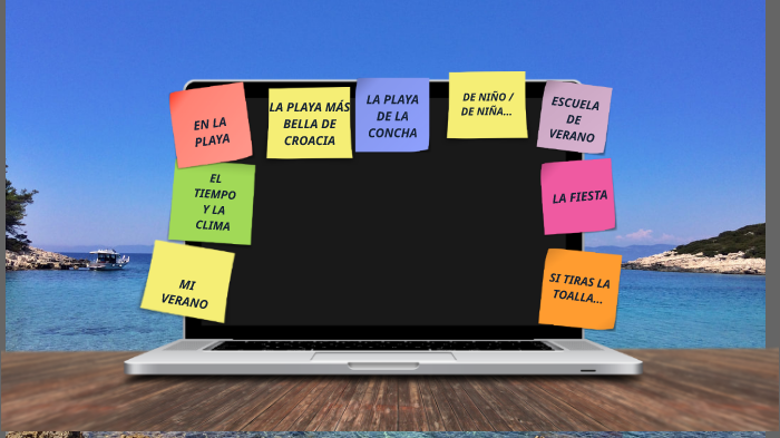 LA ACTIVIDADES PARA REPASAR EL VOCABULARIO DE VERANO by Nina Dujmović