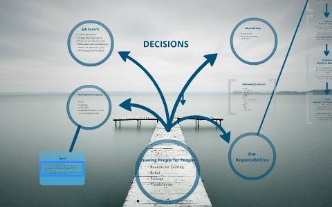 Transition Path From PFP by Frank Robinson on Prezi