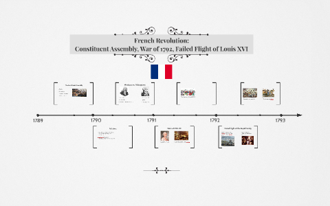 CHY4U: French Revolution by Joseph Teh on Prezi